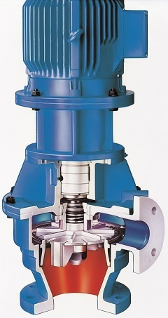 Industrial pumping equipment - Allrus Maschinenhandels GmbH, Brunn am ...